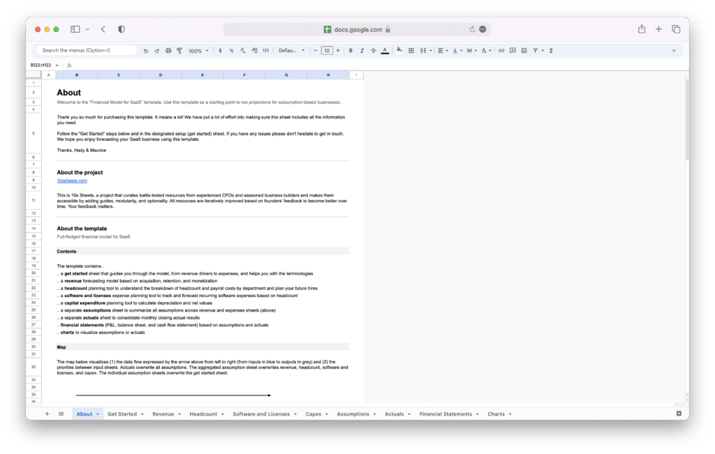 30 Advanced Excel Functions and Formulas for Financial Modeling - 10XSheets