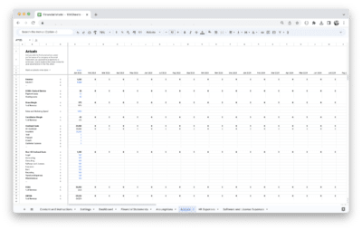 Standard Financial Model Template (2025) - 10XSheets