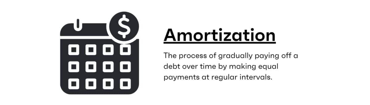 What is Amortization and How to Calculate It? - 10XSheets