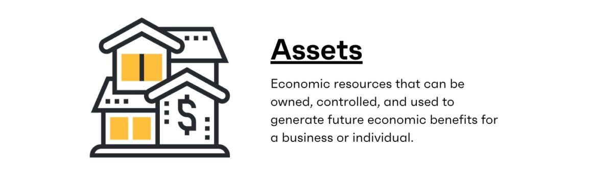 What are Assets? Definition, Types, and Examples - 10XSheets