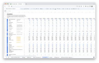 Standard Financial Model Template (2025) - 10XSheets