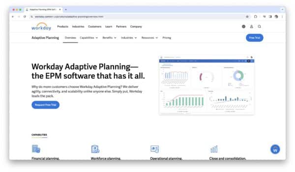 11 Best Financial Analysis Software in 2025 for FP&A Teams - 10XSheets