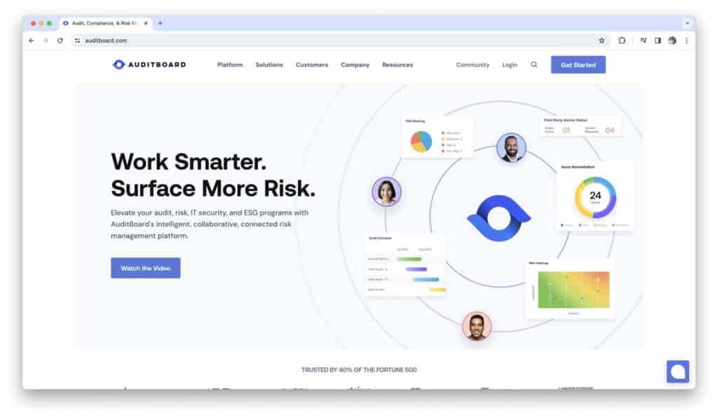 10 Best Financial Audit Software in 2025 for Accountants & Firms ...