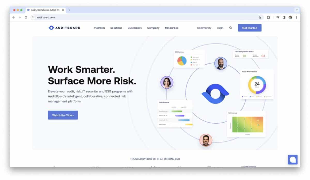 10 Best Financial Audit Software in 2025 for Accountants & Firms ...