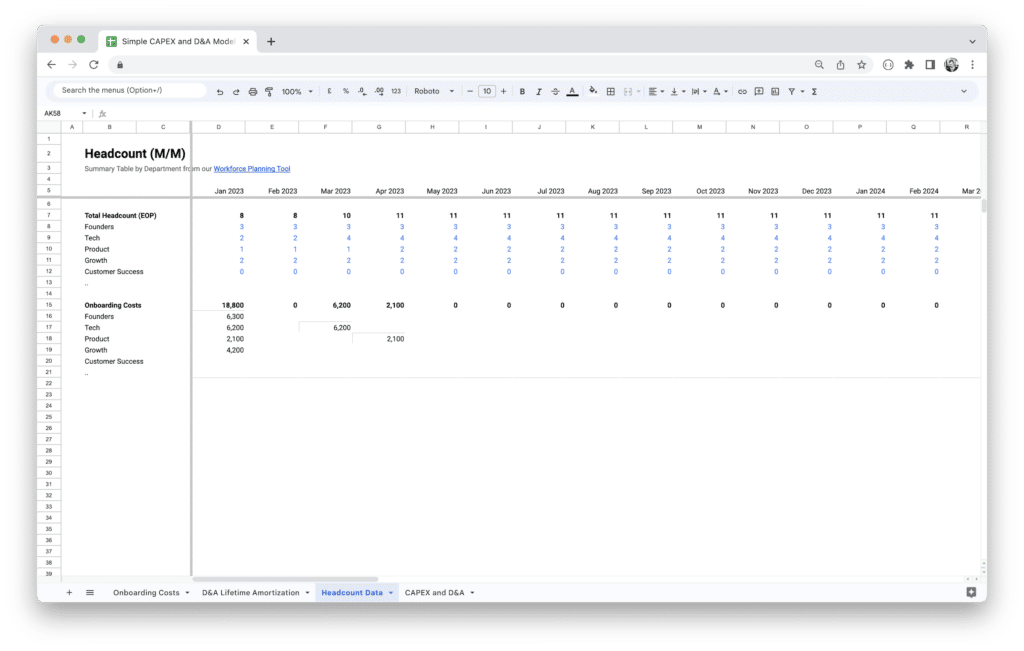 Capital Expenditure (CapEx) Planning Template (2025) - 10XSheets