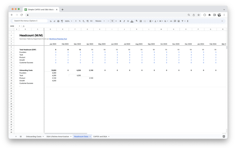 Top 7 Free Google Sheets Templates - 10XSheets