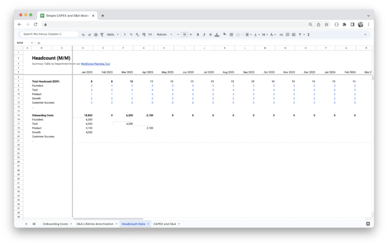 Top 7 Free Google Sheets Templates - 10XSheets