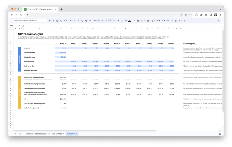 CLV vs. CAC Analysis Template (2025) - 10XSheets
