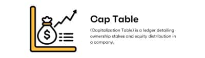 Capitalization (Cap) Table: Definition, Calculation, Examples - 10XSheets