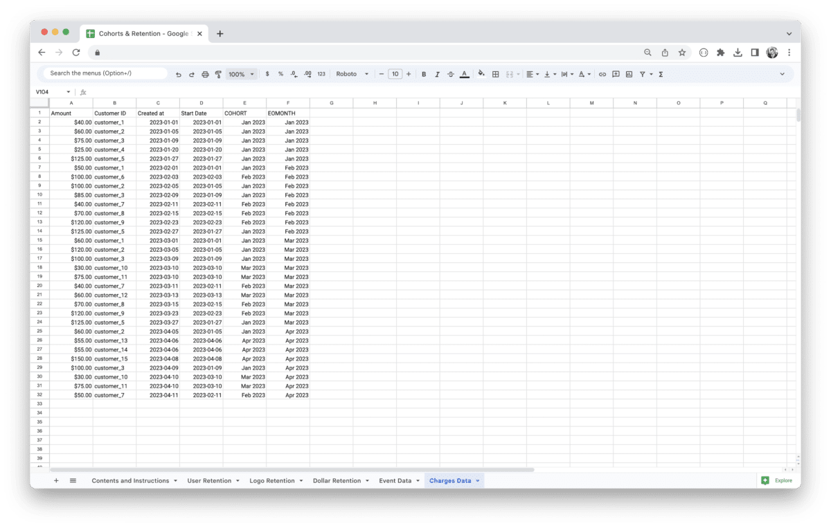 Cohort Analysis Template (2025) - 10XSheets
