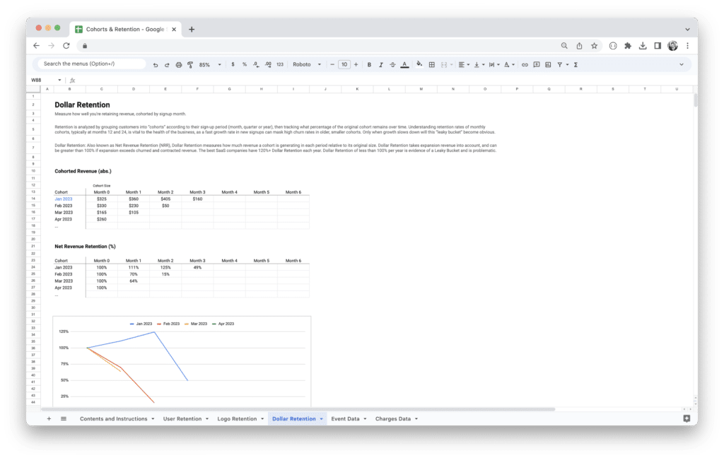 Cohort Analysis Template (2025) - 10XSheets