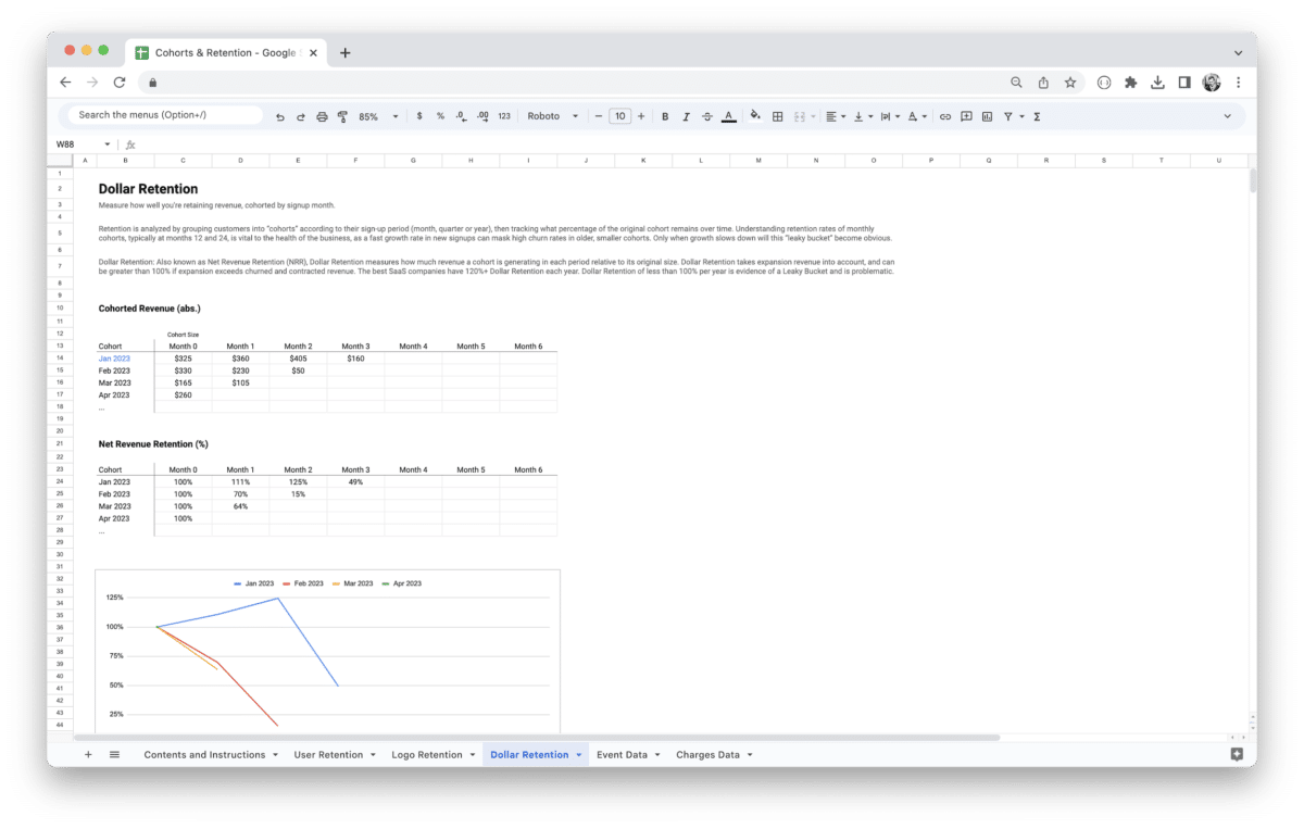 Cohort Analysis Template (2025) - 10XSheets