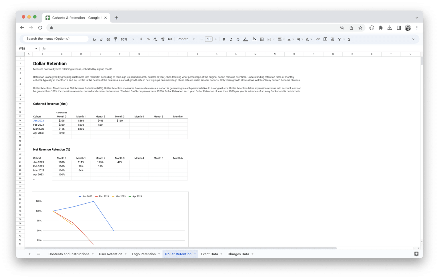 Cohort Analysis Template (2025) - 10XSheets