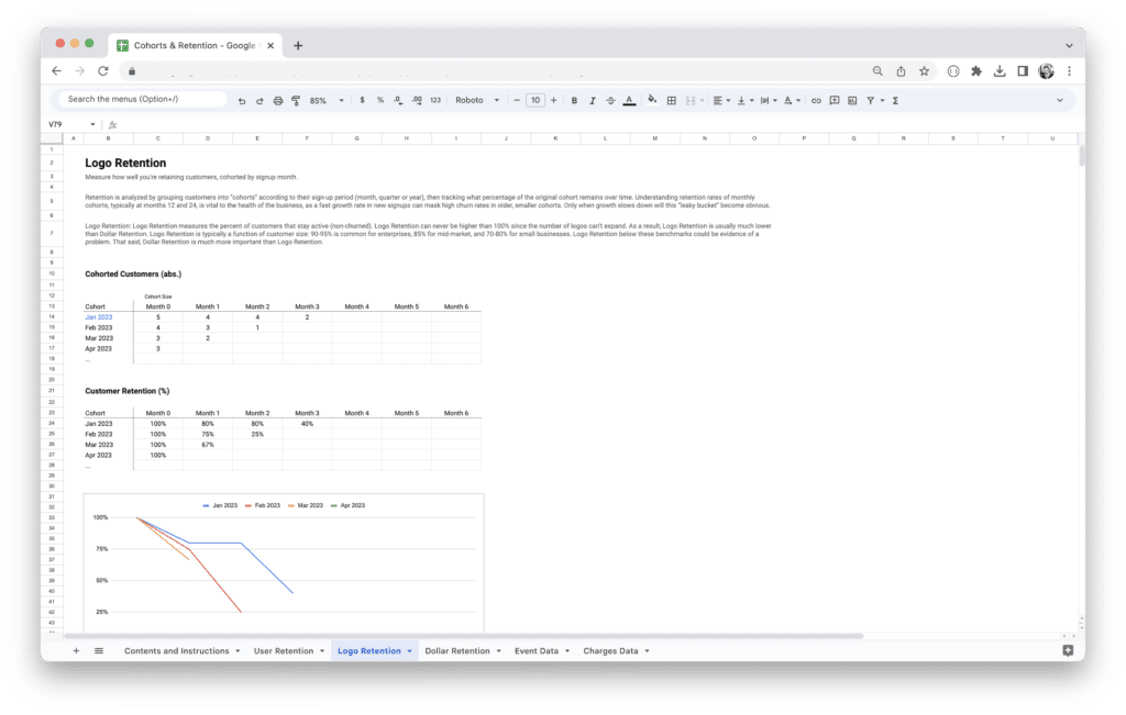 Cohort Analysis Template (2025) - 10XSheets
