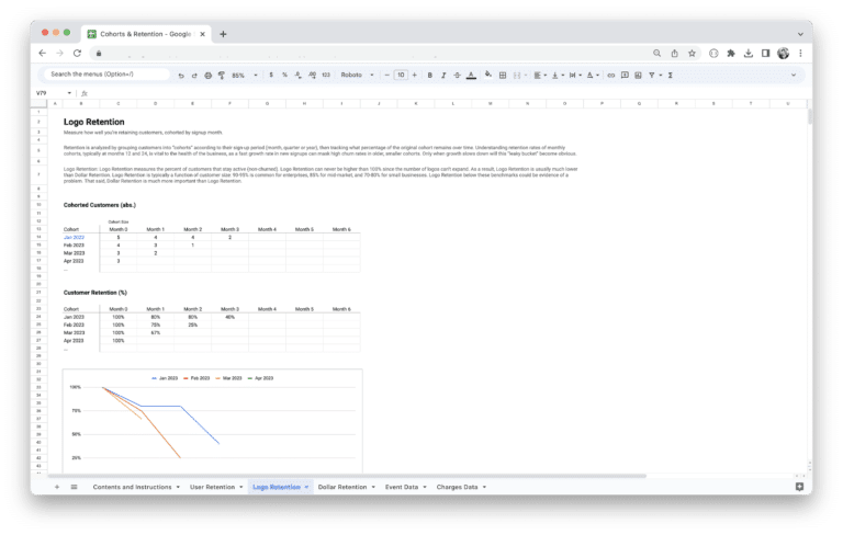 Cohort Analysis Template (2025) - 10XSheets