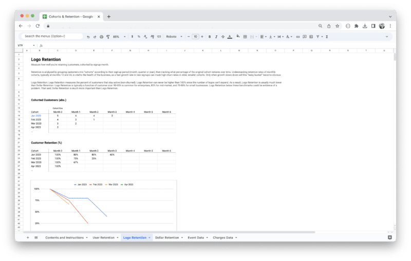 Cohort Analysis Template (2025) - 10XSheets