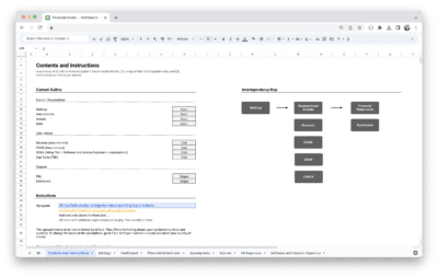 Standard Financial Model Template (2025) - 10XSheets