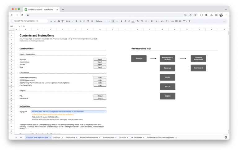Standard Financial Model Template (2025) - 10XSheets
