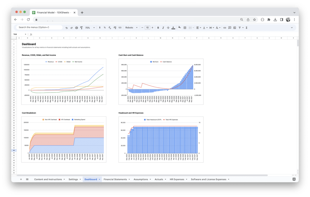 Standard Financial Model Template (2025) - 10XSheets