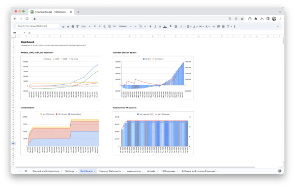Standard Financial Model Template (2025) - 10XSheets
