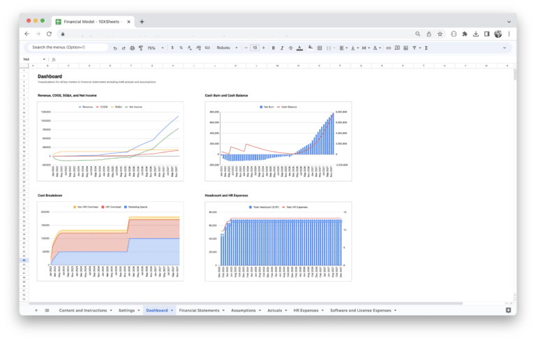 Standard Financial Model Template (2025) - 10XSheets