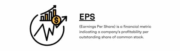 Earnings per Share (EPS): Meaning, Formula, Examples - 10XSheets