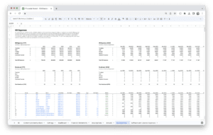 Standard Financial Model Template (2025) - 10XSheets