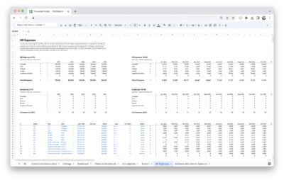 Standard Financial Model Template (2025) - 10XSheets