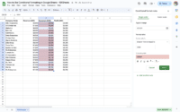How to Use Conditional Formatting in Google Sheets (2025 Guide) - 10XSheets
