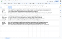 How to Wrap Text in Google Sheets: Step-By-Step Guide - 10XSheets