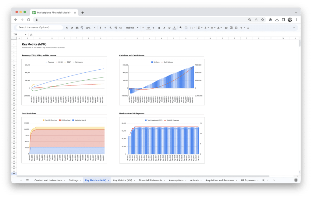 Factor Market: Definition, Types, How It Works, Examples - 10XSheets Factor Market: Definition, Types, How It Works, Examples - 10XSheets