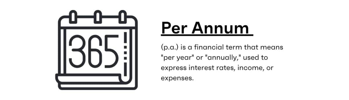 Per Annum: Definition, Types, Formulas - 10XSheets
