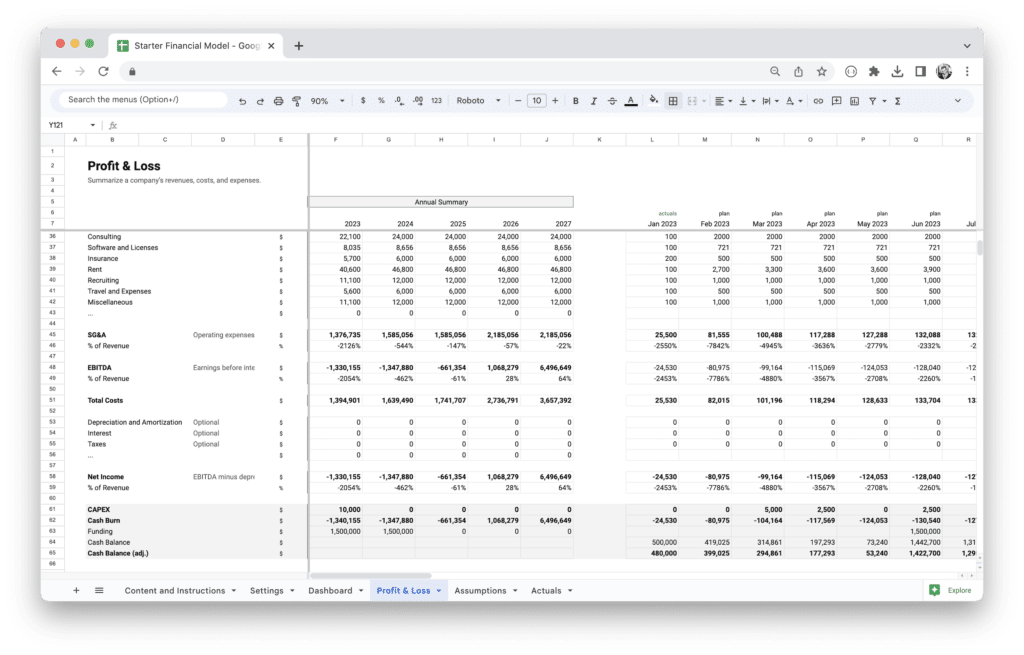 Startup Financial Model Template (2025) - 10XSheets