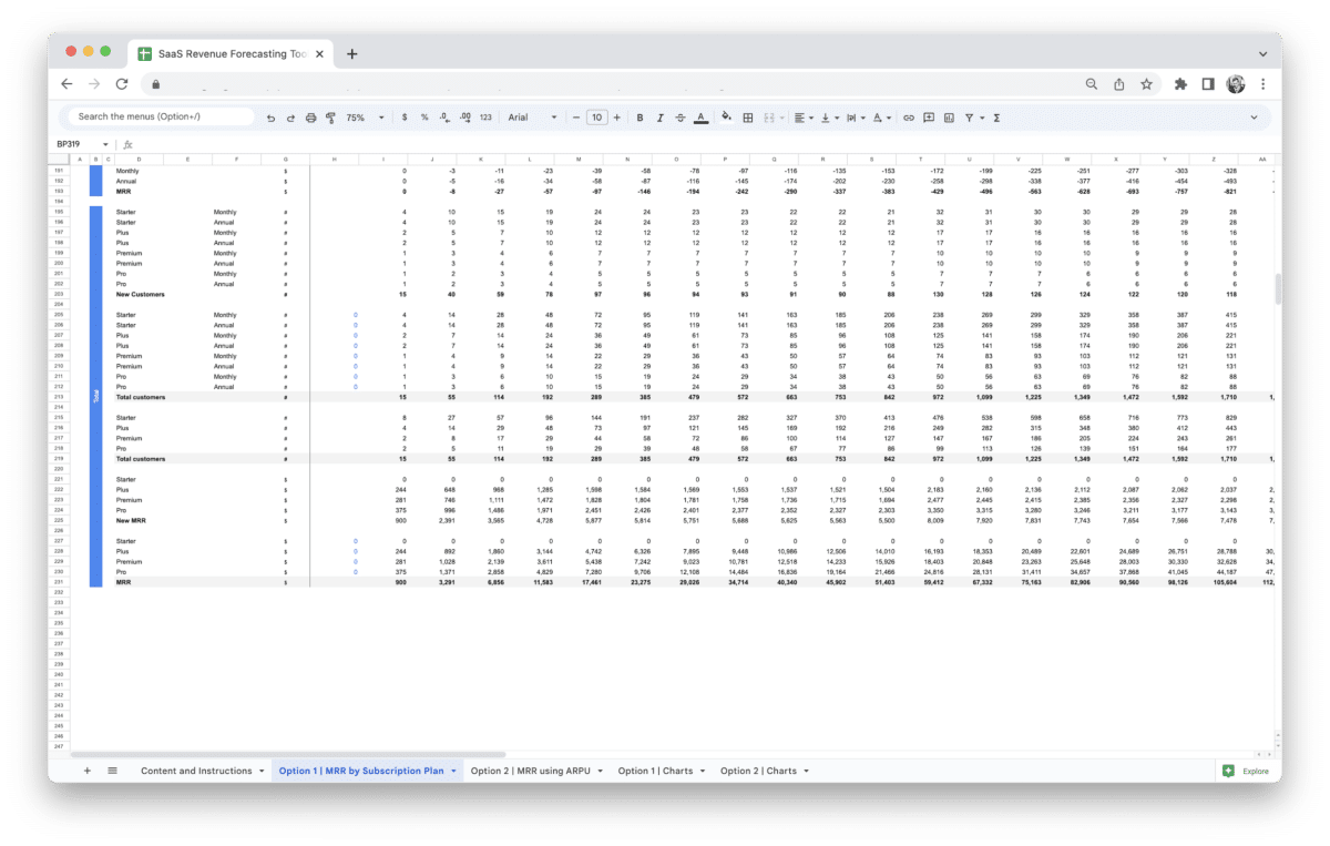 SaaS Revenue Forecasting Tool Template (2025) - 10XSheets