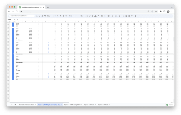 Saas Revenue Forecasting Tool Template 2025 10xsheets