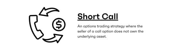 What is a Short Call in Options Trading? (+ Examples) - 10XSheets