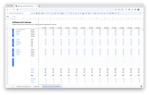 Software License Management Tool (2025) - 10XSheets