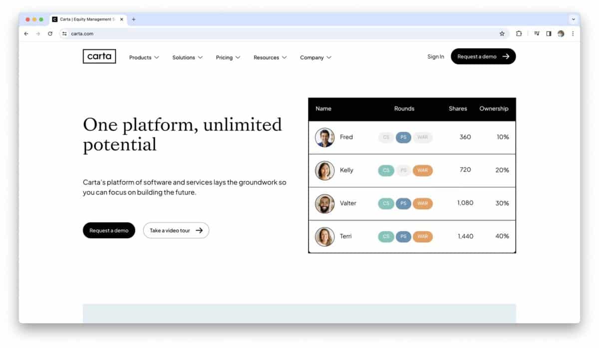 13 Best Venture Capital Management Software and Tools in 2025 - 10XSheets