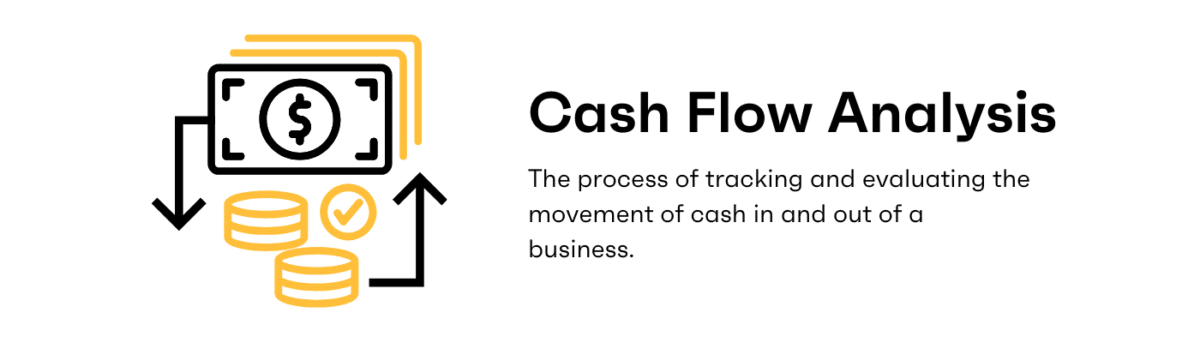 What is Cash Flow Analysis? Definition, Template, Examples - 10XSheets