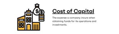 What is Cost of Capital? Definition, Formula, Examples - 10XSheets