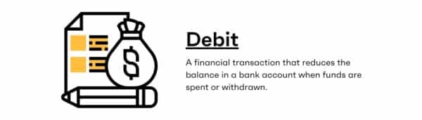 What is Debit? Definition, Types, Calculation, Examples - 10XSheets
