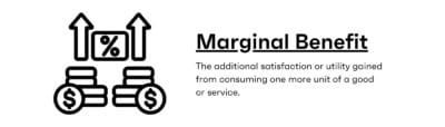 What is Marginal Benefit? Definition, Formula, Examples - 10XSheets