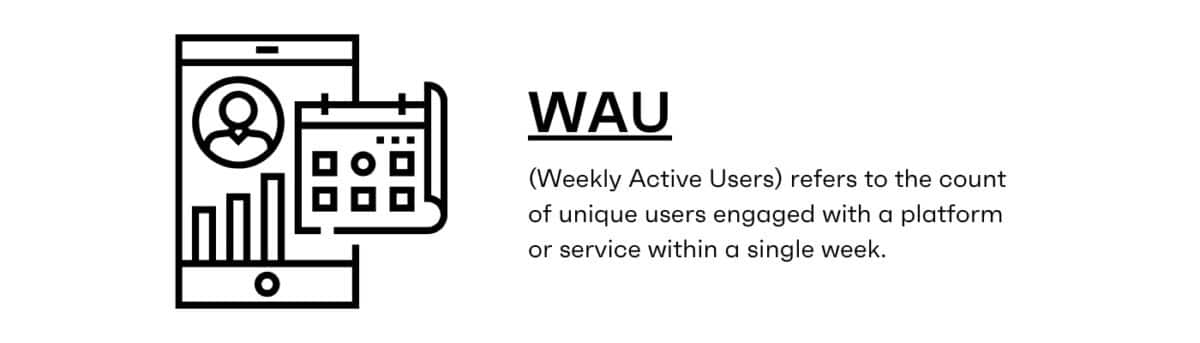 What is WAU (Weekly Active Users) and How to Calculate It? - 10XSheets