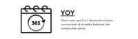 What is YOY (Year-Over-Year)? (+ Formula) - 10XSheets
