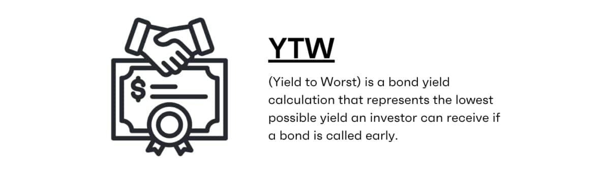 What is YTW (Yield to Worst)? Formula, Examples - 10XSheets