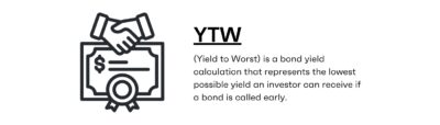 What is YTW (Yield to Worst)? Formula, Examples - 10XSheets