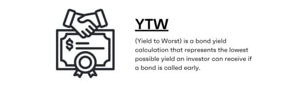 What is YTW (Yield to Worst)? Formula, Examples - 10XSheets