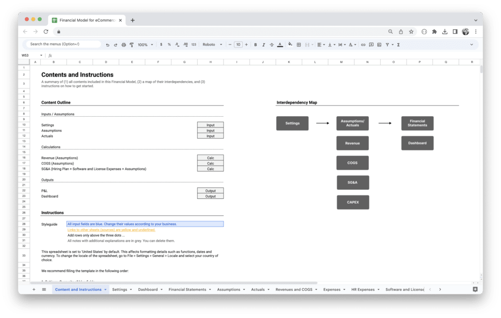 Ecommerce Demand Forecasting 2025 Guide 10xsheets