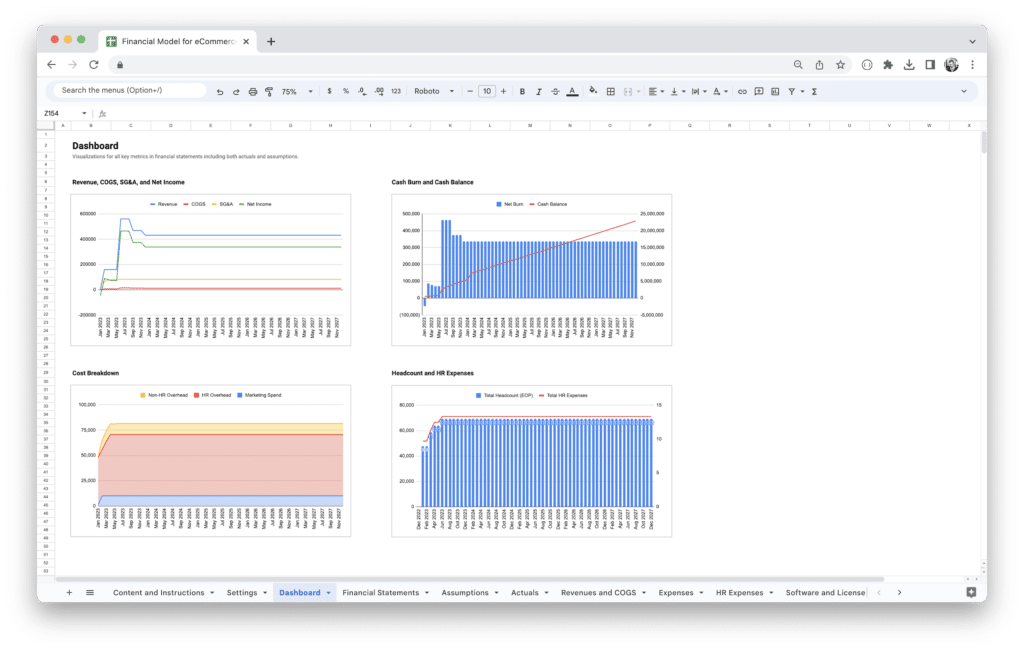 Ecommerce Demand Forecasting 2025 Guide 10xsheets