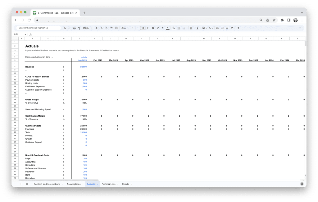 Ecommerce Demand Forecasting 2025 Guide 10xsheets
